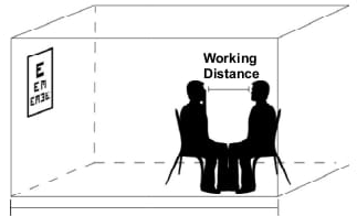 STREAK RETINOSCOPY - Optography